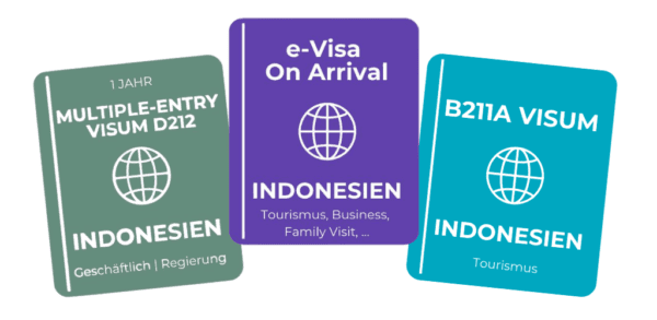 Beste Reisezeit für Bali: Wann sollte man die Insel besuchen?